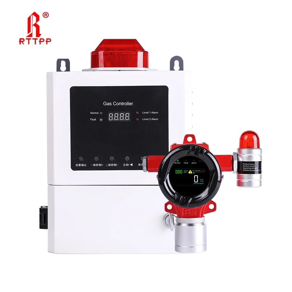 Explosion-proof-Combustible-Gas-Detector-for-CO-O2-H2S-CH4-LEL-VOC ...