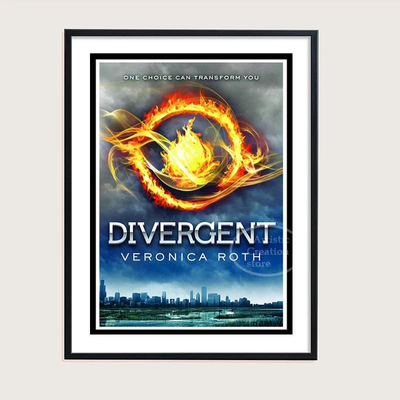 Divergent Poster