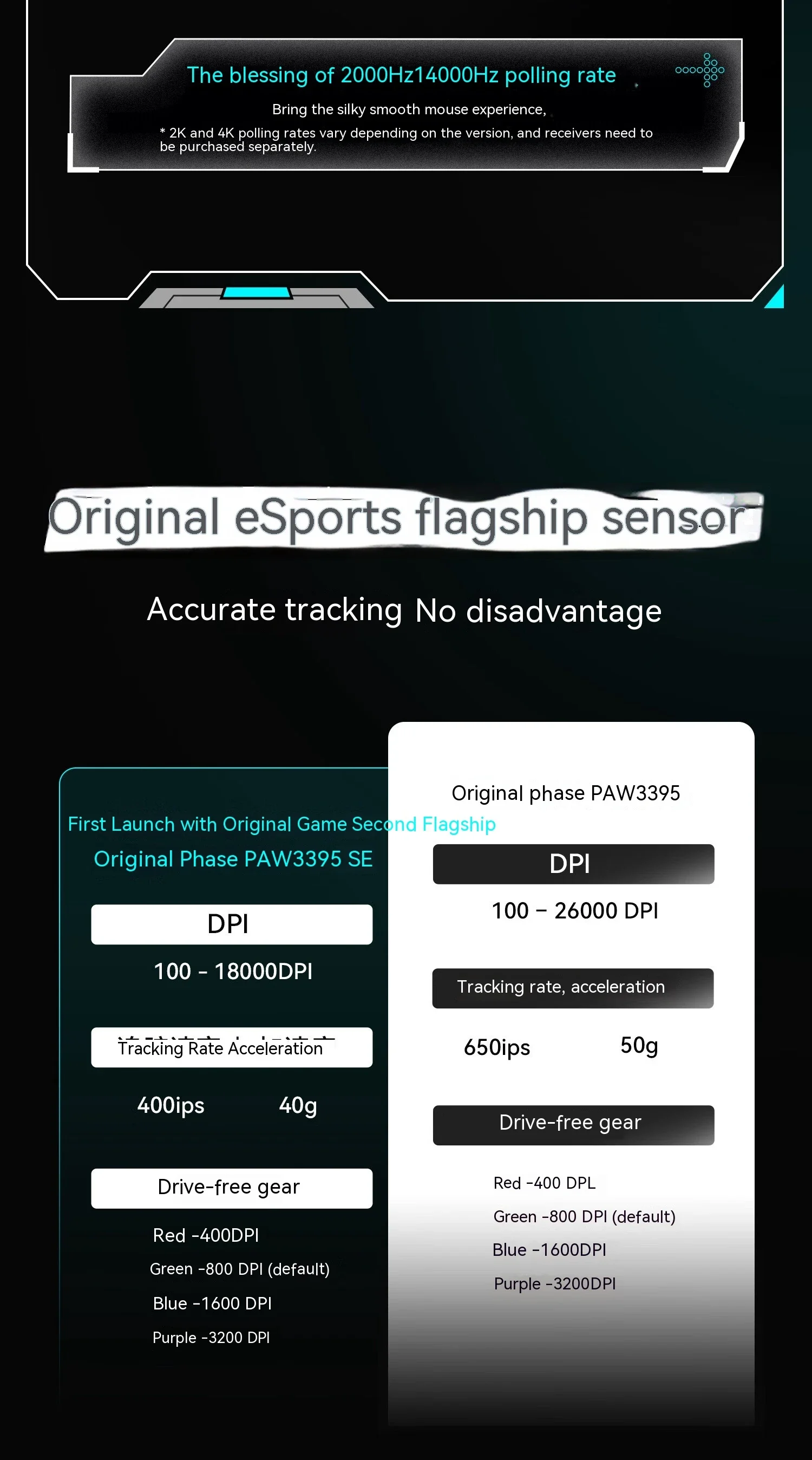 Мышь Vgn Vxe Dragonfly R1 Bluetooth Беспроводная R1 Se Pro Max Gamer ...