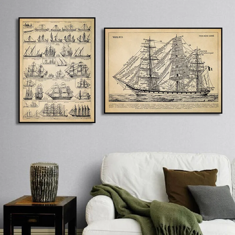 Old-Nautical-Ship-Poster-Sailing-Ship-Nautical-Boat-Chart-Vintage-Style ...