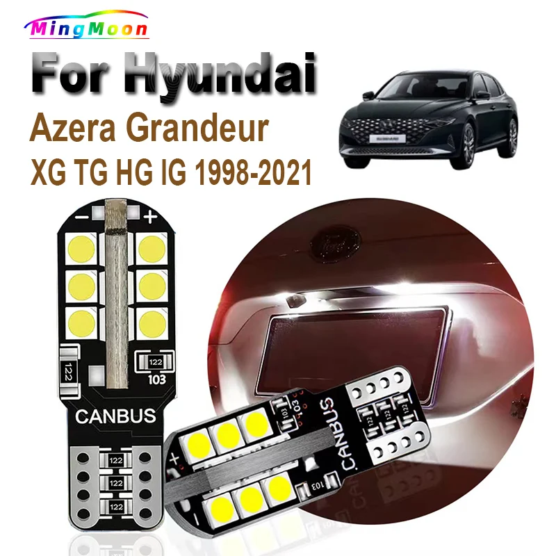 LED-XG-TG-HG-IG-1998-2017-2018-2019-2020.jpg