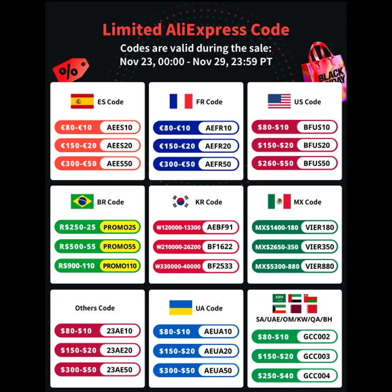 C-digo-promocional-para-Black-Friday-oferta-Tienda-con-c-digo-de ...