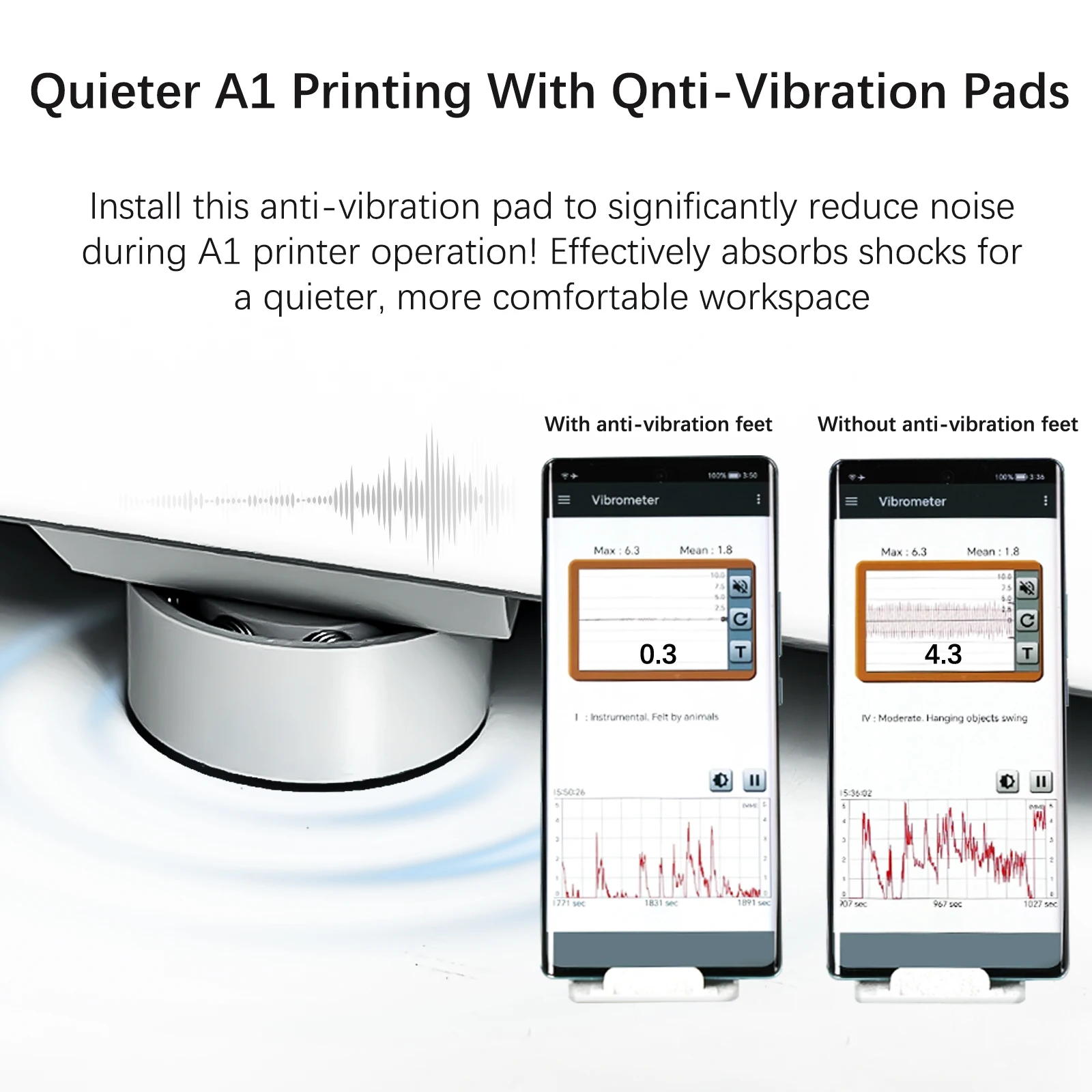 For Bambu Lab A1 Anti Vibration Feet Pad Absorbing Pads Bambulab A1 ...