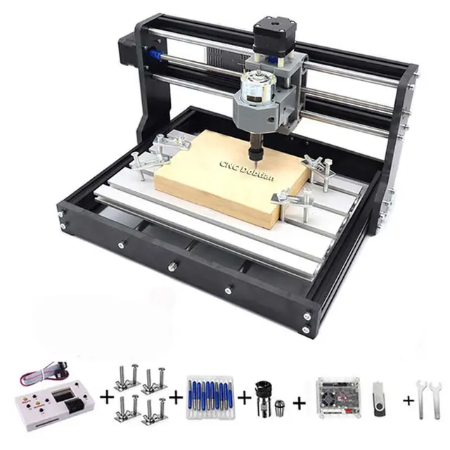 Store Home Products ChoiceDay Feedback