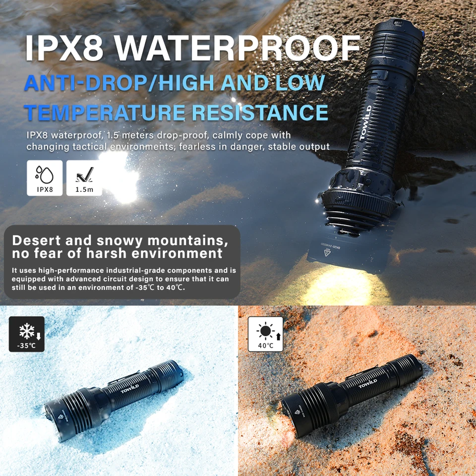 Small Flashlight Rechargeable Guidesman GM 20K 4 8 Black 20000 Lumen ...