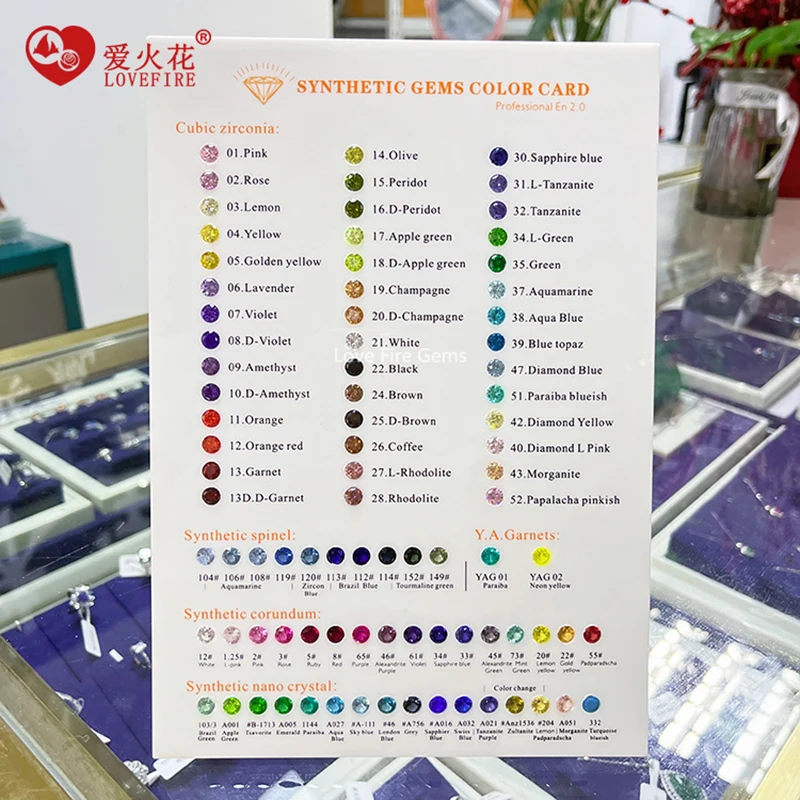 Jewelry tool Artifical gemstone synthetic Cubic Zirconia Color Chart ...