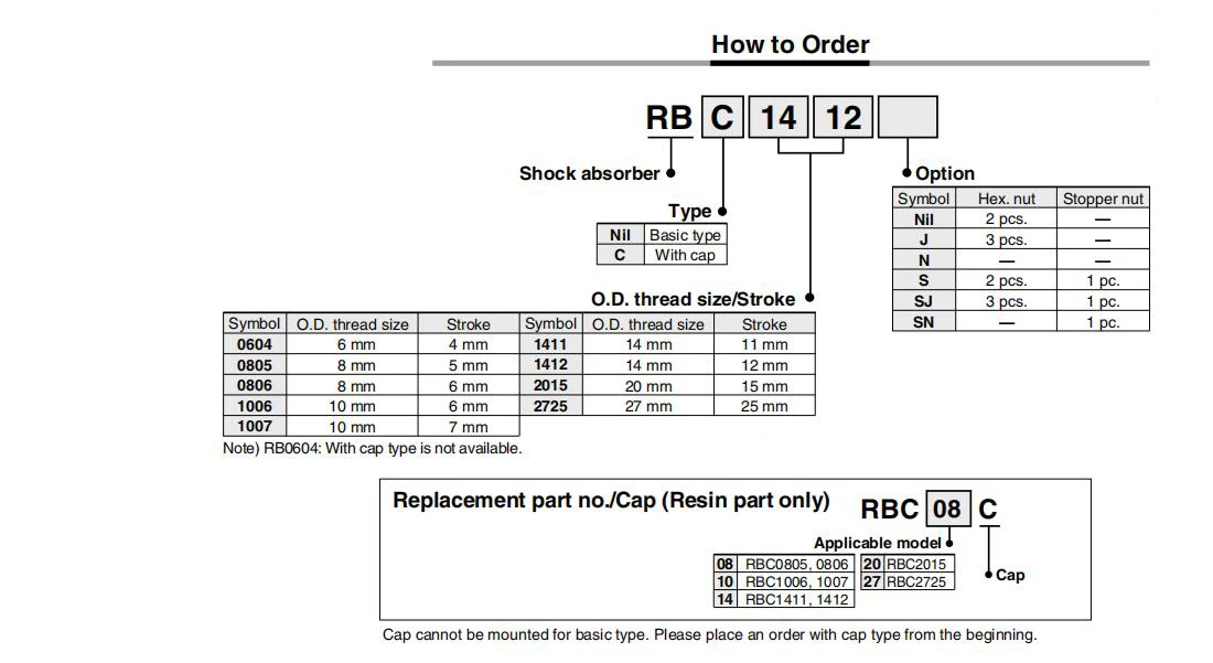 Гидравлический амортизатор RBC, регулируемый пневматический ...