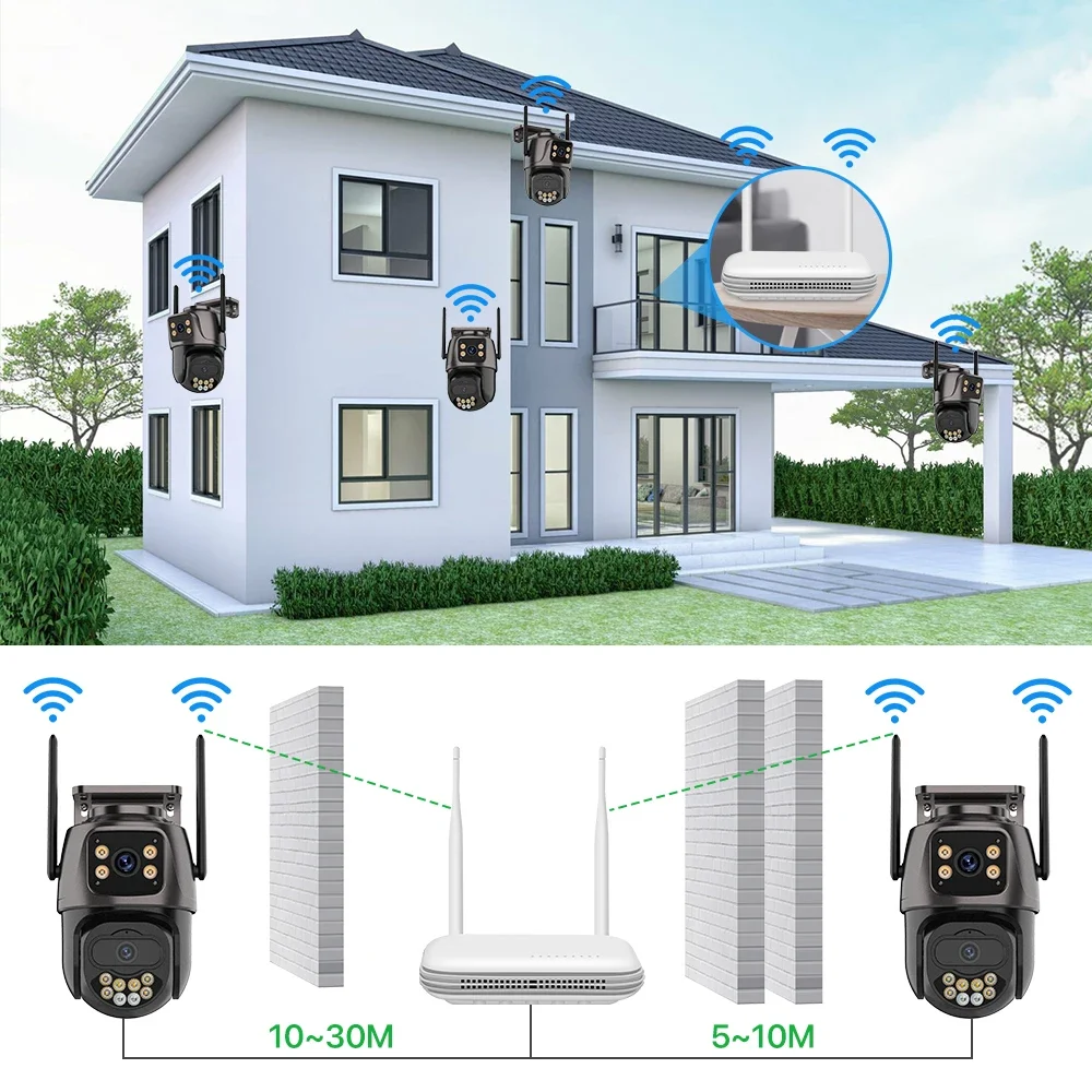 8CH WiFi NVR Recorder with PTZ Waterproof Camera & 6MP - CityMshop.com