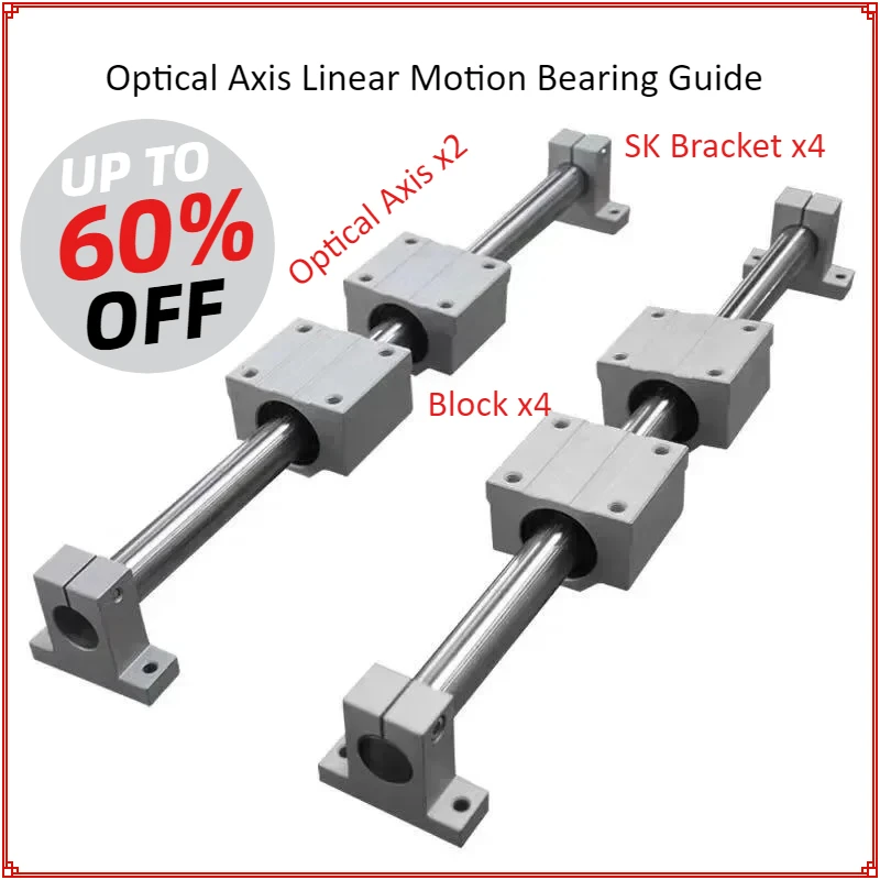 Optical Axis: The Ultimate Guide to Choosing the Right Linear Guide for ...