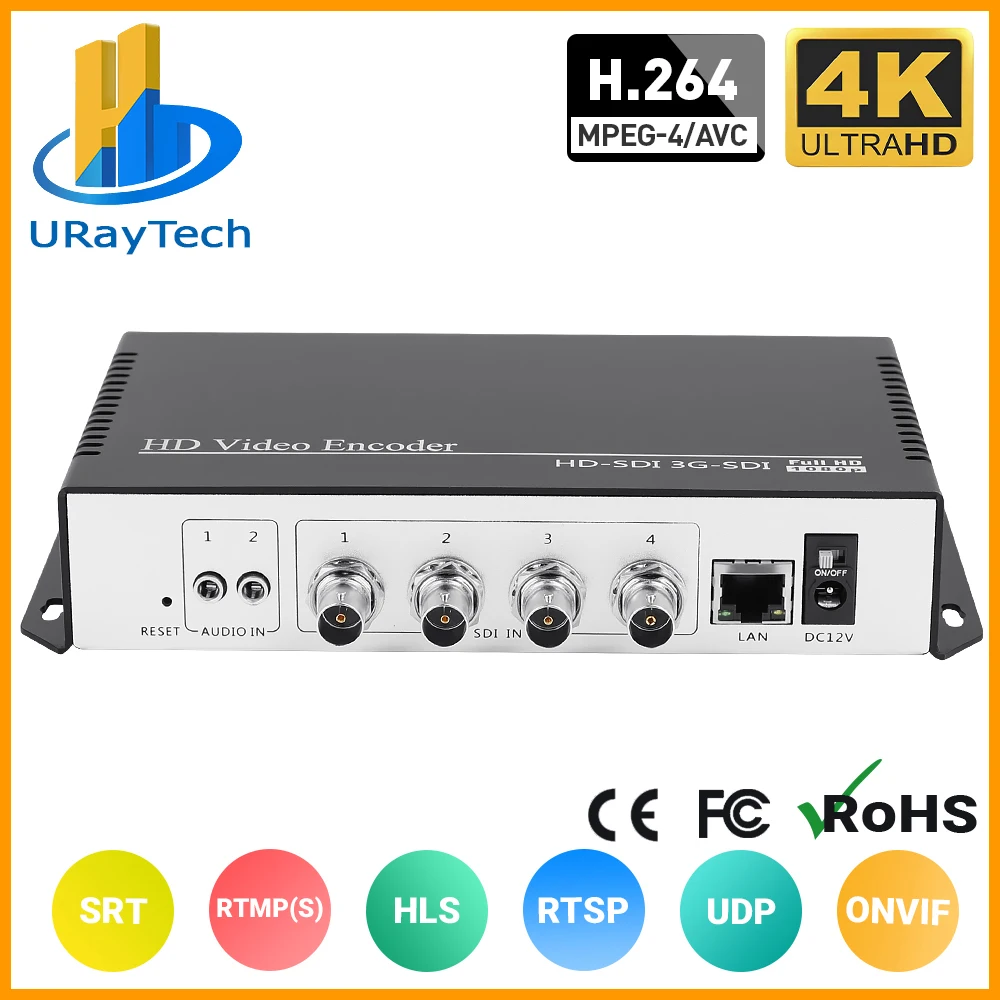 4 Channels Hevc H.265 H.264 Sd Hd 3g Sdi To Ip Live Video Streaming ...