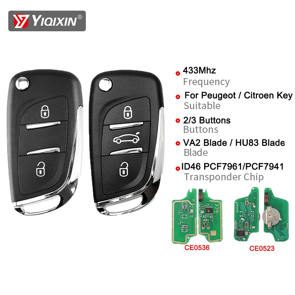 Peugeot-Partne-i-in-433MHz-sormak-uzaktan-araba-anahtar-107-207-307 ...