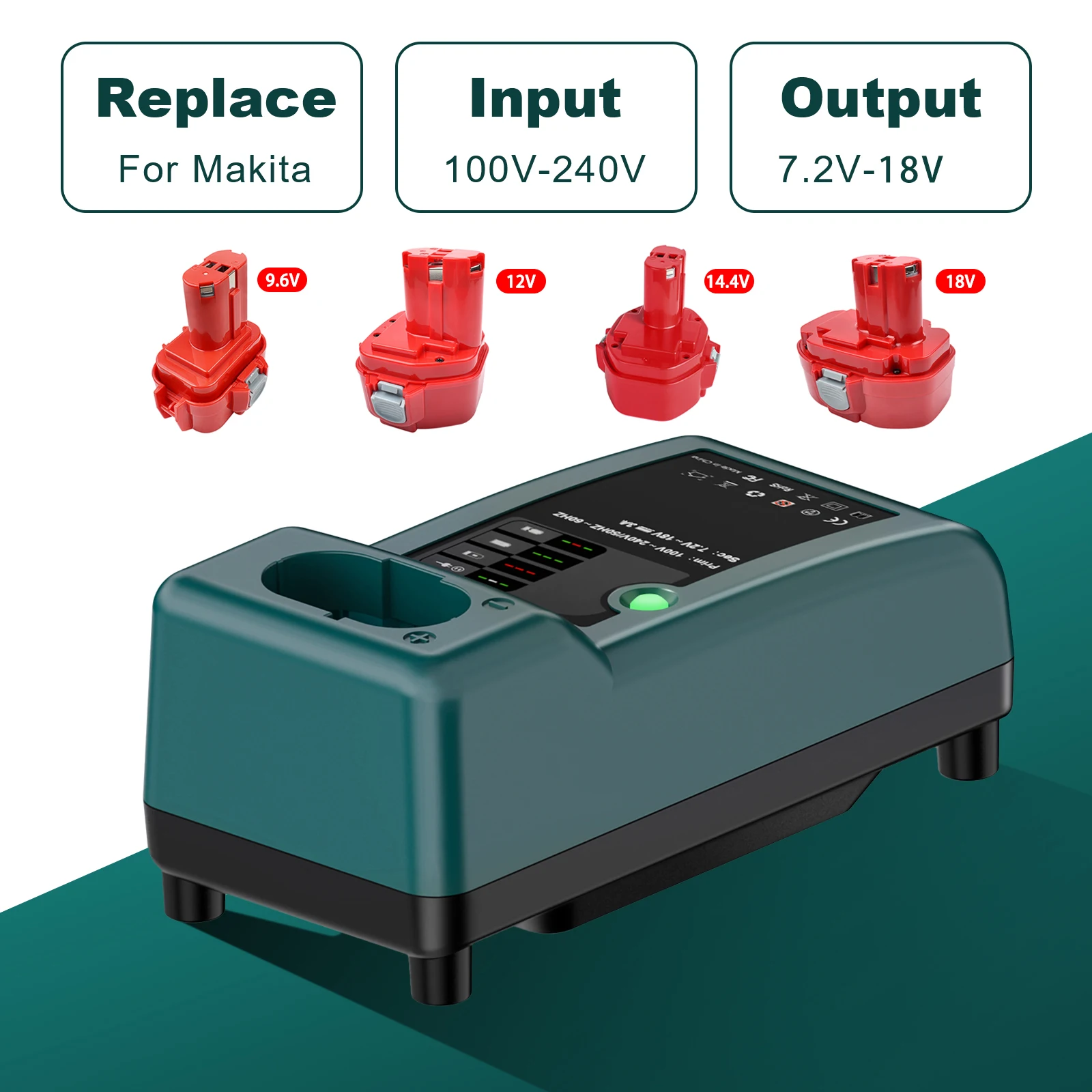 Store Home Products Getaway Deals Feedback