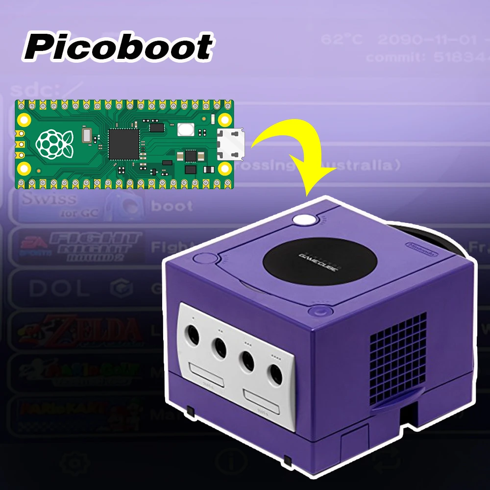Gamecube Mods