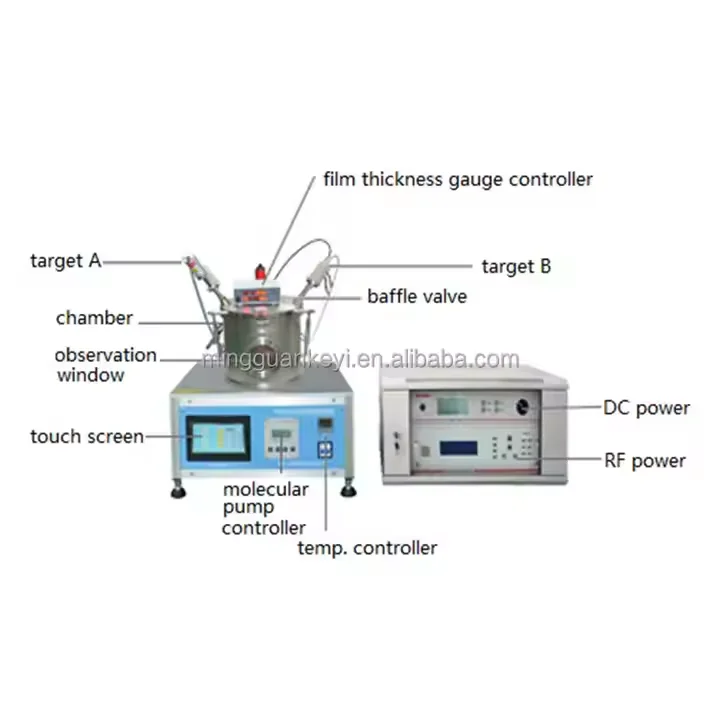 Everything You Need to Know About Plasma Vacuum Technology