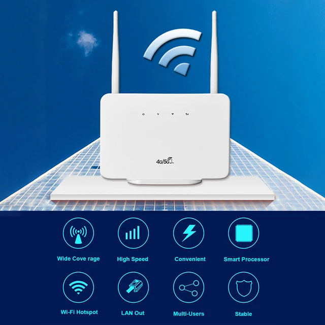 4G LTE CPE Wireless Router 4G Modem 300Mbps RJ45 LAN WAN External ...