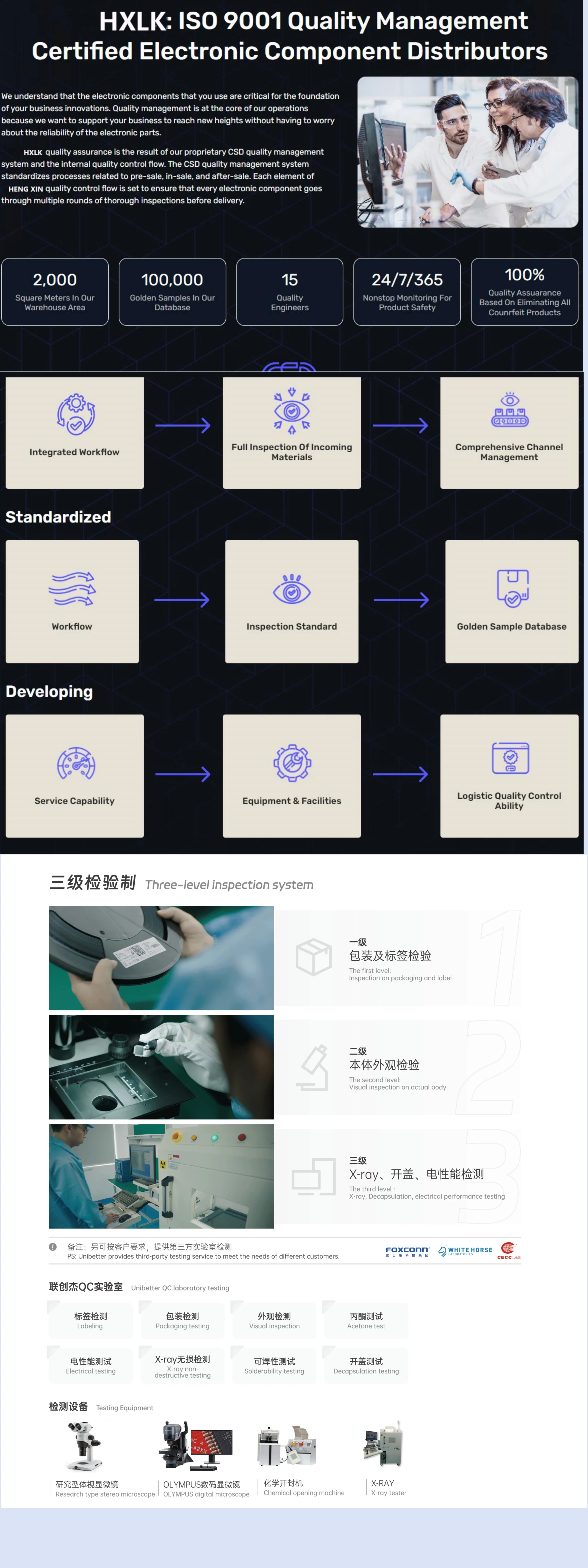 HFCG-2000+ | AliExpress