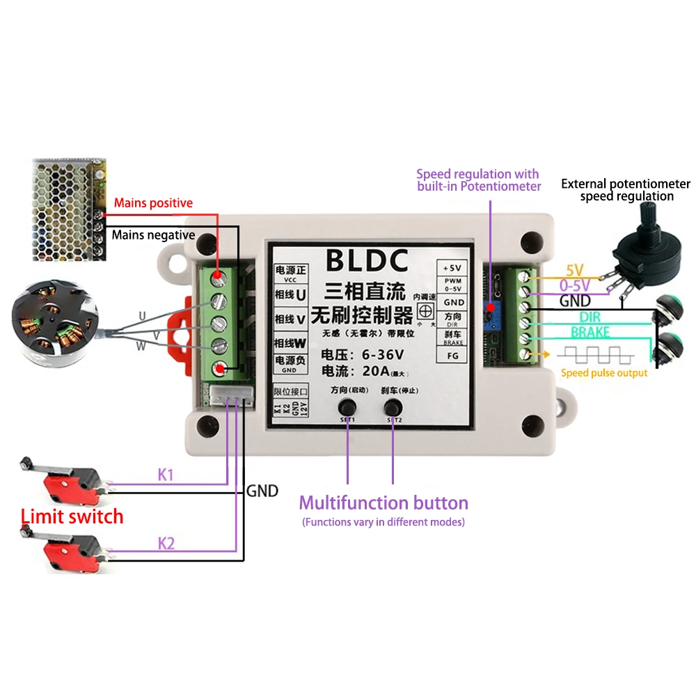 ZS-X14-400W-BLDC-3-Phase-Brushless-Motor-Controller-Driver-Hallless-DC ...