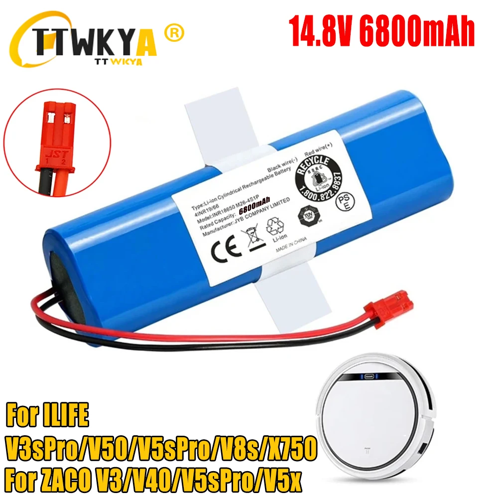 Store Home Products Summer Sale Feedback