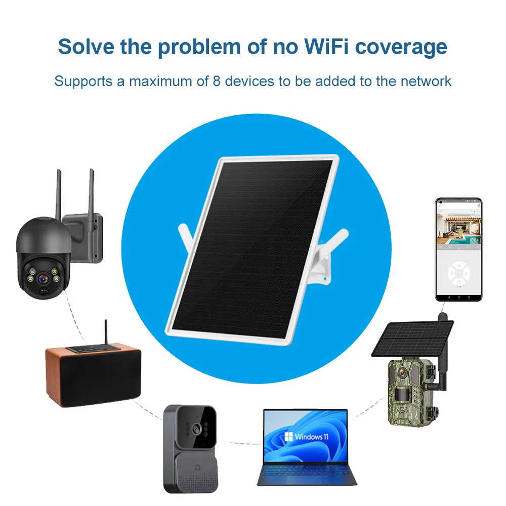 Outdoor Zunate 6W Solar 4G LTE Modem Router IP66, Water Proof Outdoor ...