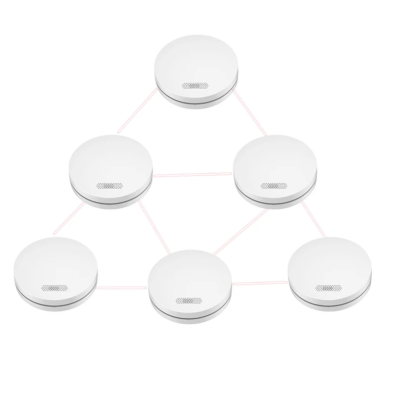 Household-Security-Protection-Sensor-Smart-Interconnected-Smoke ...