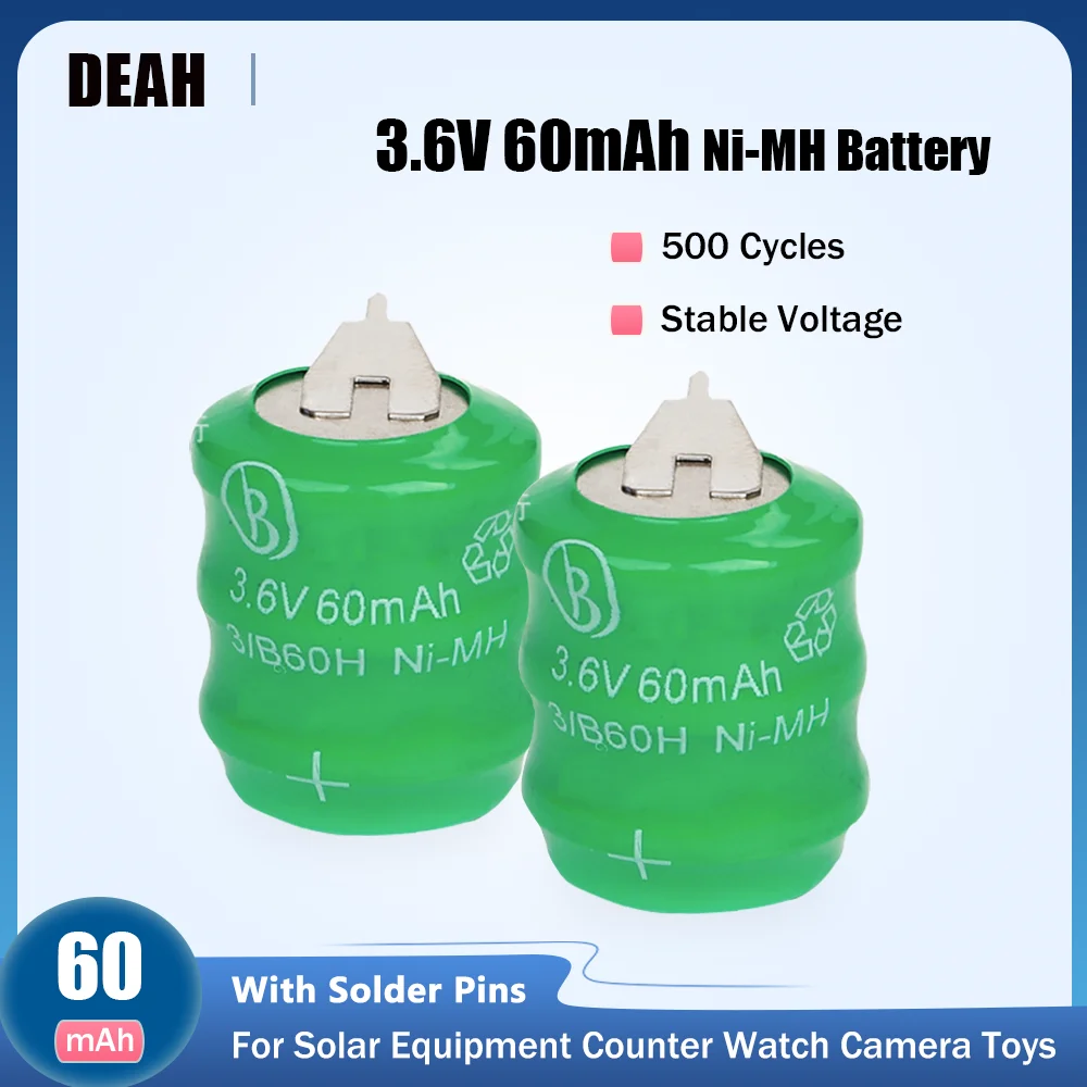 Página principal Productos Comentarios