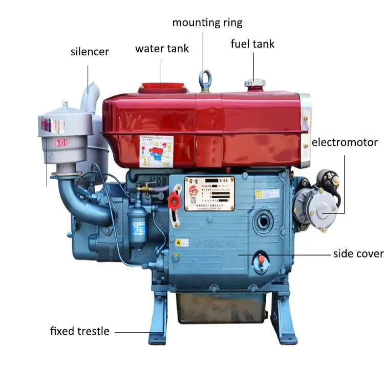 12-Hp-18hp-22hp-24hp-ZS1115-ZS1105-S195-Water-Cooled-Single-One ...