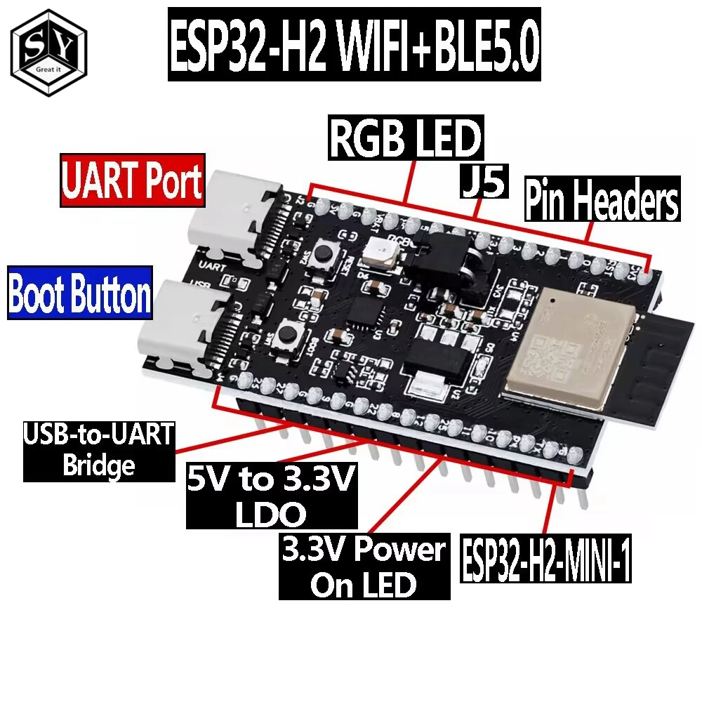ESP32-H2-DevKitM WiFi+Bluetooth H2 Series Thread/Zigbee/BLE ESP32-H2 ...