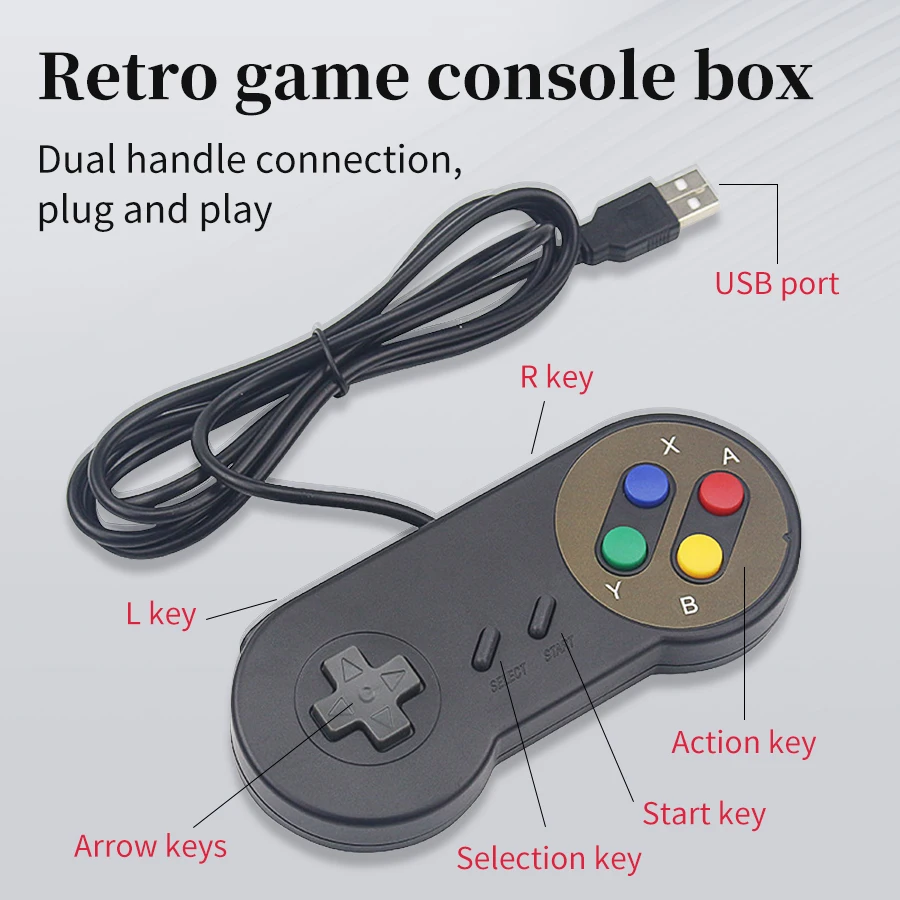 Plug and Play USB Gamepad for PC NESPi RetroPie Wired Retro Gaming ...
