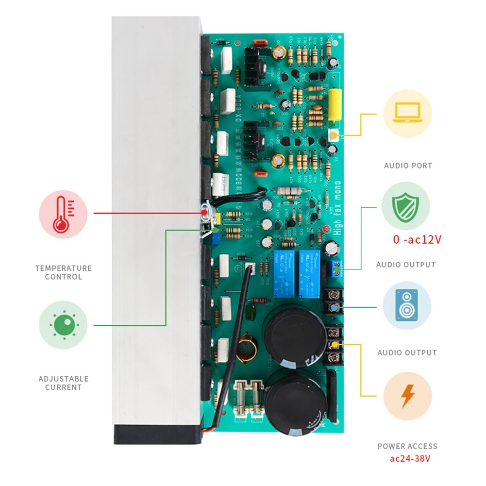 DX 800A Digital Amplifier Board 800W Mono High Power Professional ...
