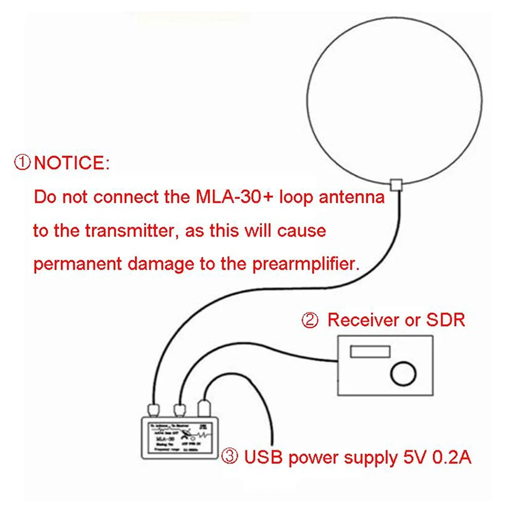 MLA-30 Medium Short Wave Loop Antenna for SWL HAM 500kHz to 30MHz Ring ...