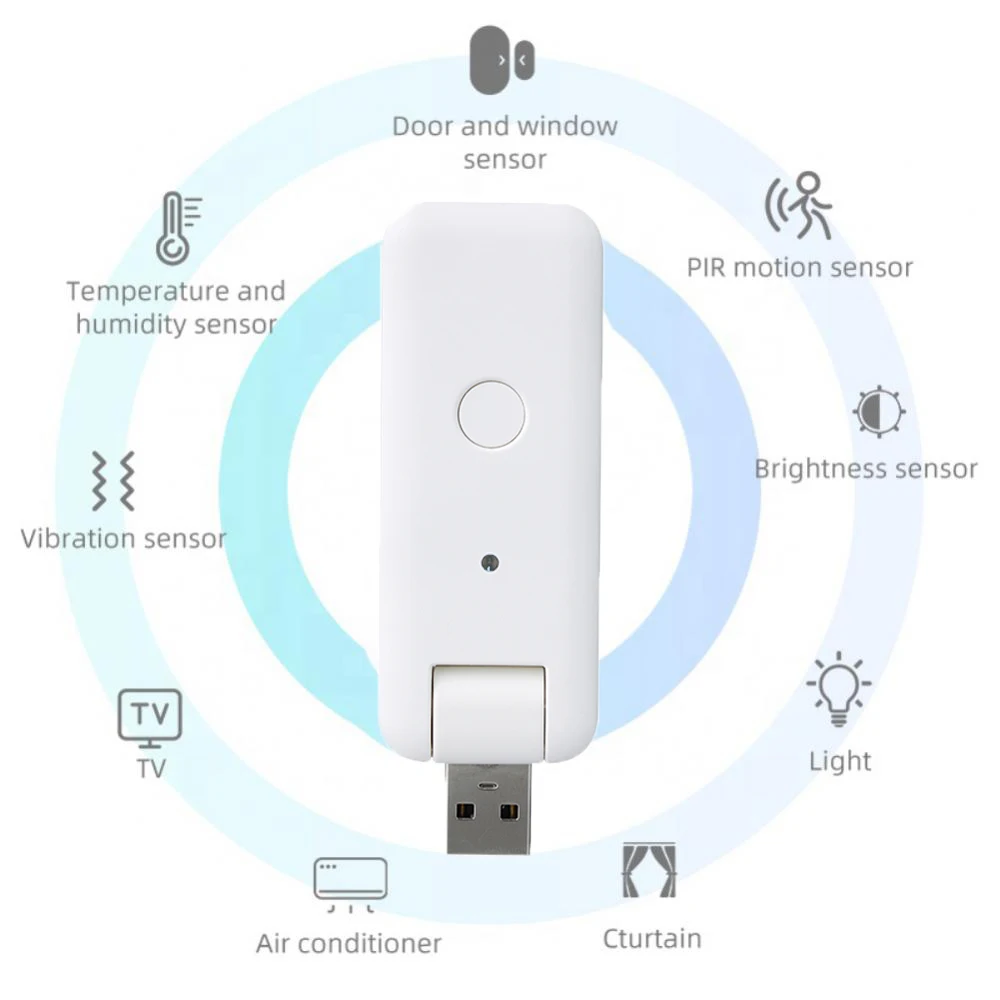 Vodafone Smart Smart And Connected 3