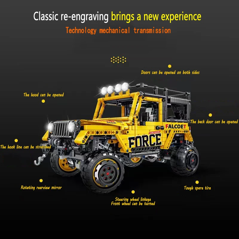 Forza Horizon 4 Jeep: Trải Nghiệm Đỉnh Cao Cùng Vẻ Đẹp Hoang Dã ...