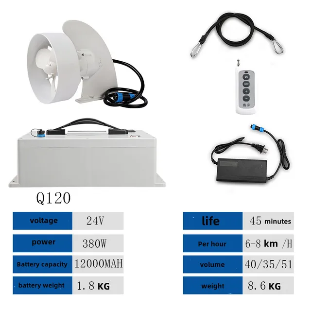 Store Home Products Sale Feedback