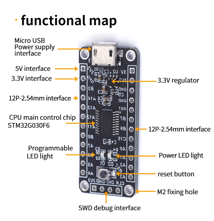 미니 STM32 보드 -STM32G030F6P6 (Mini STM32 Board -STM32G030F6P6)
