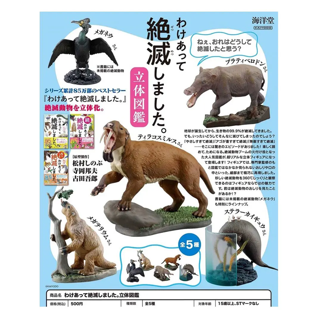 Megatherium Size