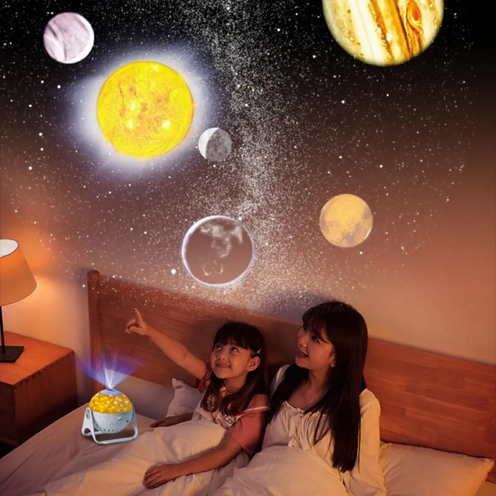 Solar System Ceiling Light Projection