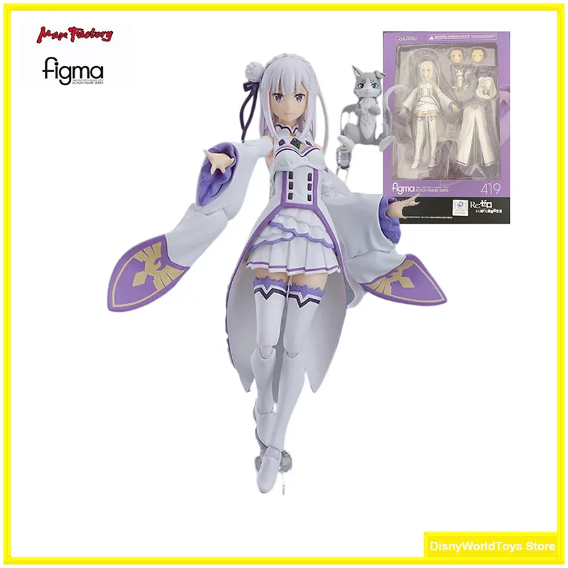 100-Original-Figma-419-Re-ZERO-Starting-Life-in-Another-World-Emilia-In ...