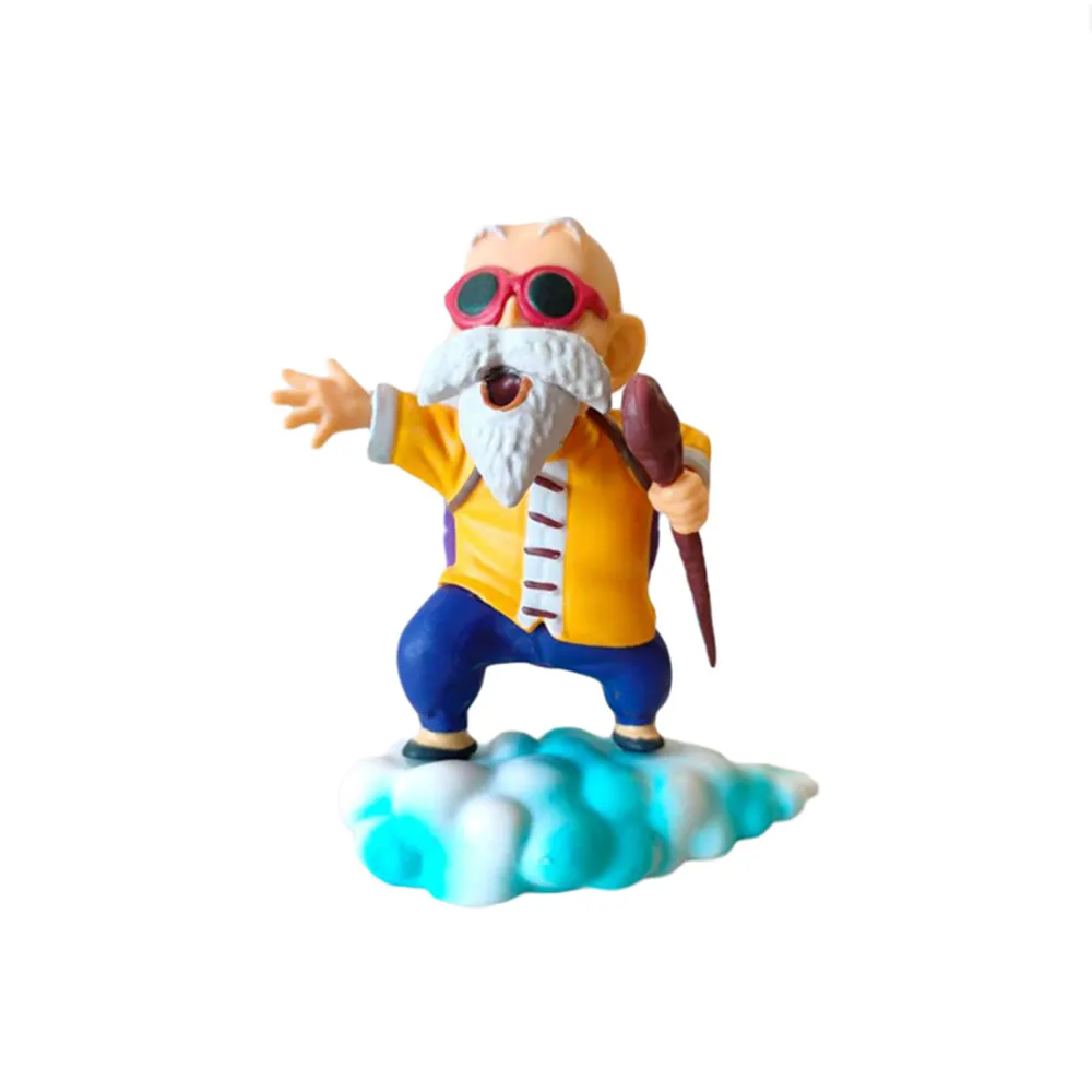 Master Roshi Dragon Ball Z Logo