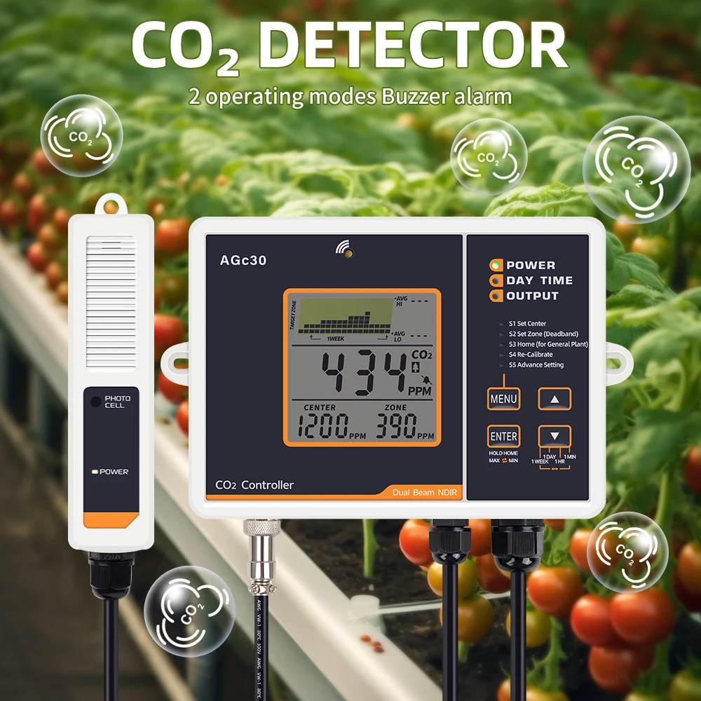 Kohlendioxid-Monitor-CO2-Controller-Zwei-kanal-ndir-Tag-Nacht-CO2 ...
