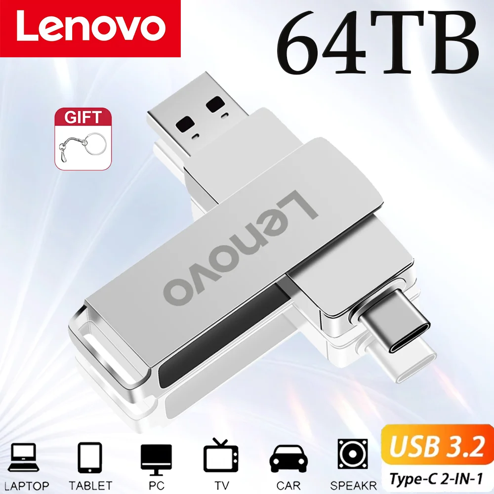 Different Types of USB Adapters: A Complete Guide to Choosing the Right ...