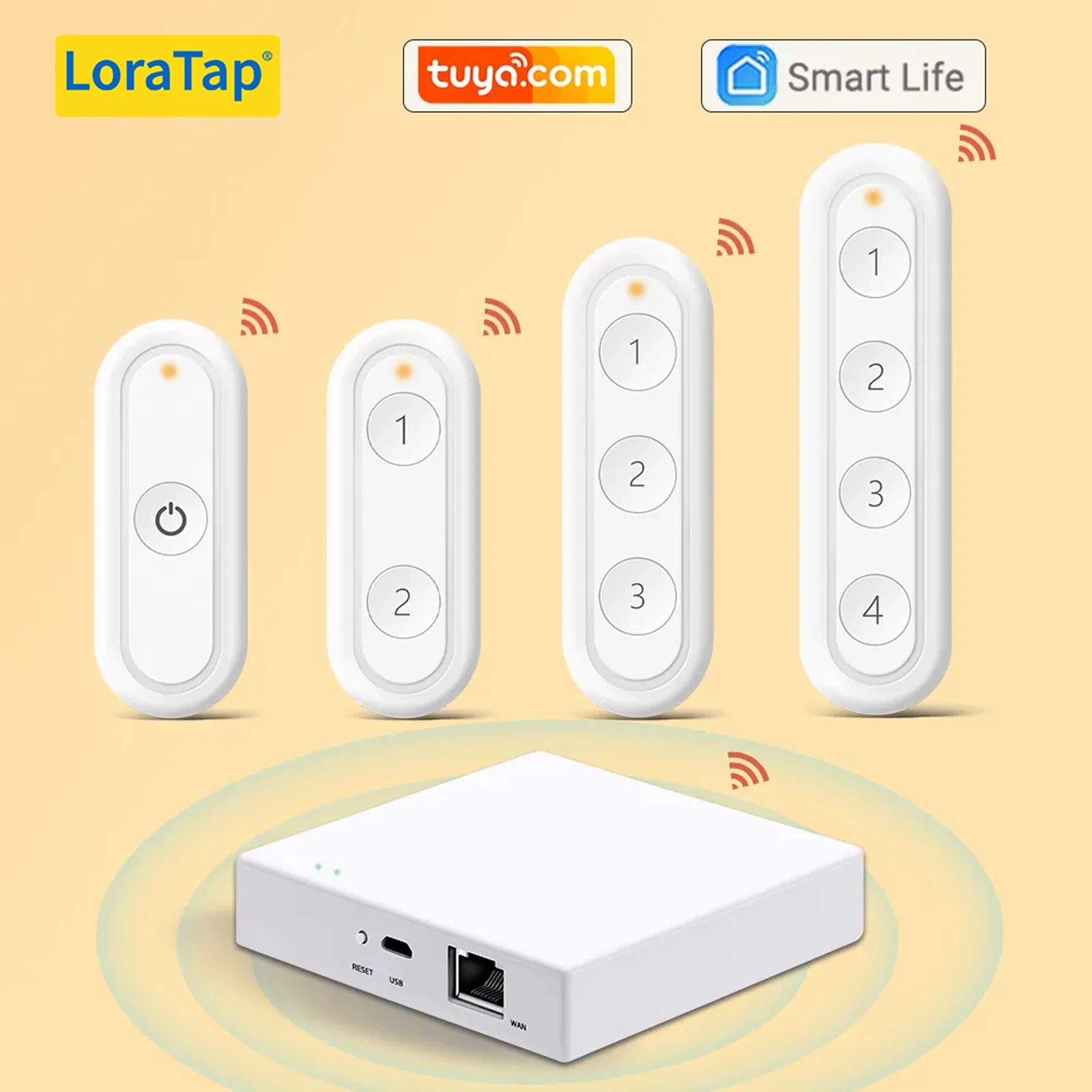 Tuya-ZigBee-3-0-Wireless-Portable-Remote-Control-Scene-Switch ...