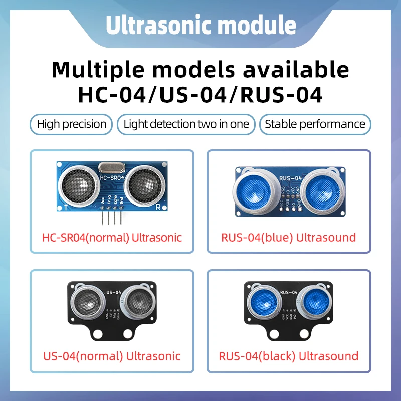 M-dulo-ultras-nico-HC-SR04-RUS-04-Sensor-de-medici-n-de-distancia-Robot ...