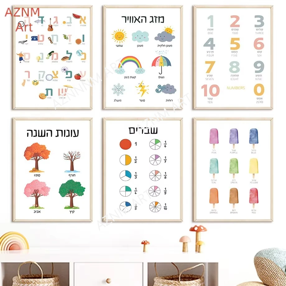 1pc Hebrew Alphabet Number Nursery Wall Art Canvas Nordic Style ...