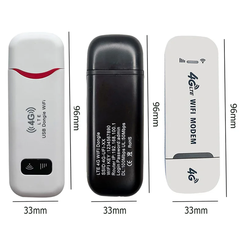Wireless Usb Modems For Laptops