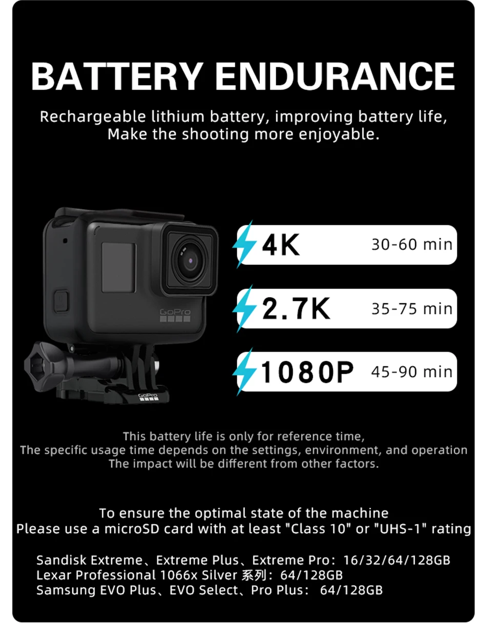 GoPro HERO5 Black Action camera Go Pro Original 4K 12MP Ultra High ...