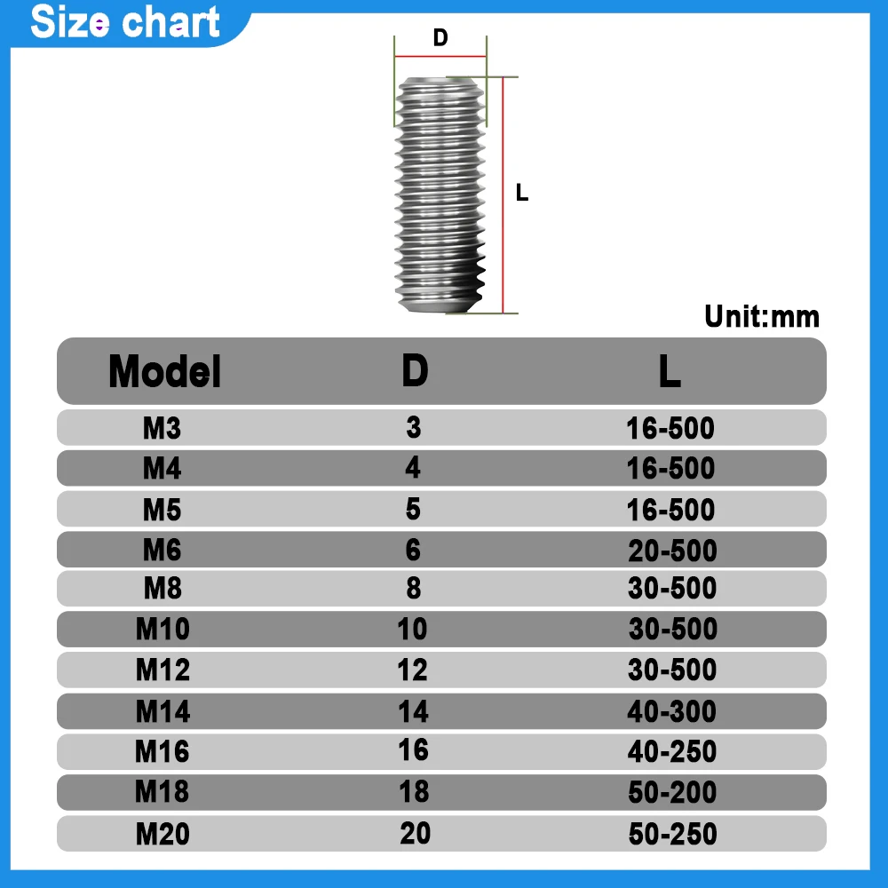 M3 M4 M5-M20 Threaded Rod 304 Stainless Steel Screw Diameter 30-300mm ...