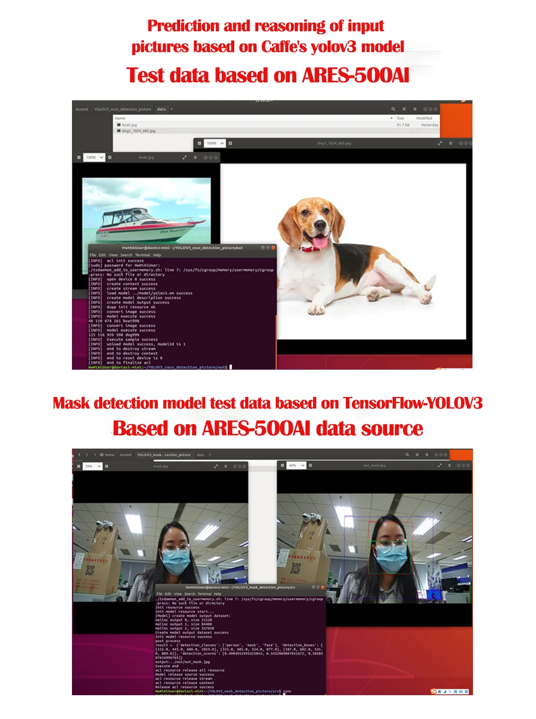 ARES-500AI AI Edge Box - Built-in Huawei Atlas200( Ascend 310 ...