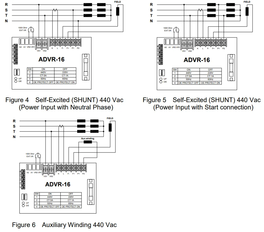 固也泰ADVR-16 AVR模拟数字发生器自动稳压器 并联 RE15A 调压板-阿里巴巴