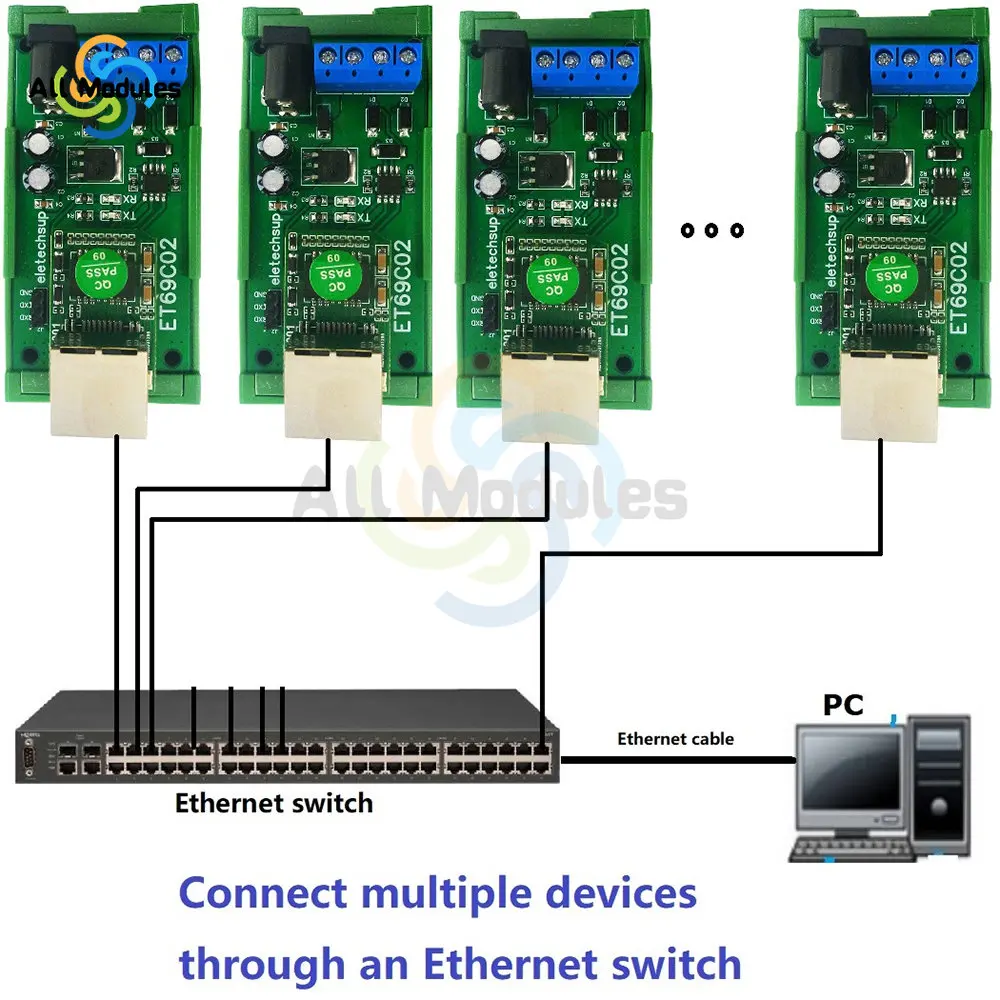 MQTT-Modbus-RTU-M-dulo-de-red-Ethernet-IP-RJ45-a-RS485-convertidor-de-Bus-para.jpg