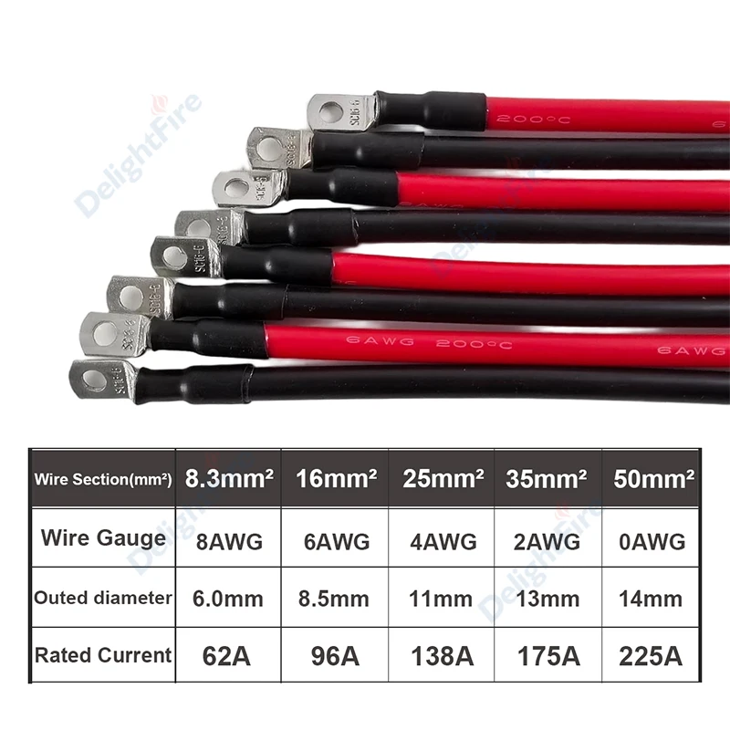 8AWG Car Battery Inverter Silicone Wire Black Red Terminal Cable With ...